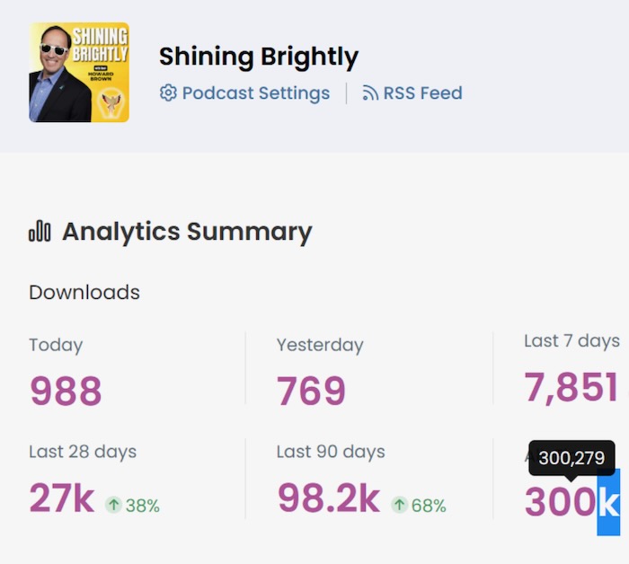 Celebrating 300,000 downloads of Howard Brown's weekly podcast